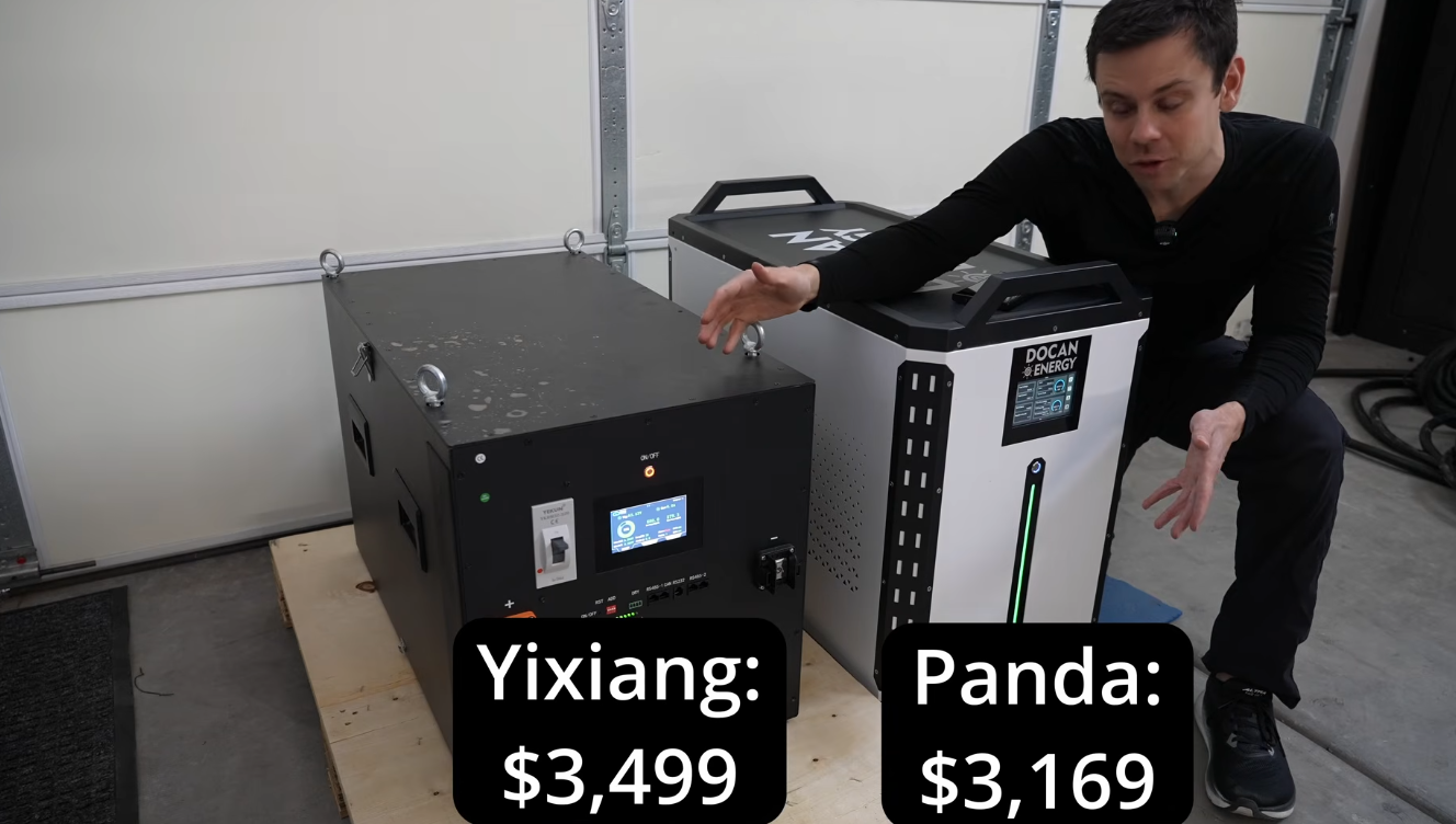 Docan Panda 32kWh LiFePO4 Battery Review 2026: Will Prowse Honest Test ...